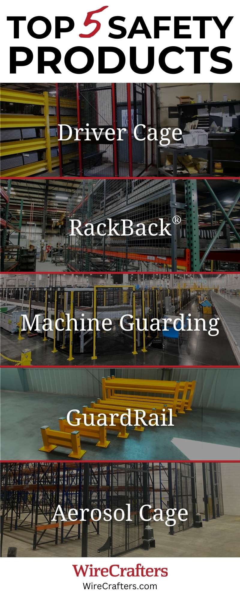 National Safety Month: WireCrafters’ Top 5 Safety Applications | WireCrafters